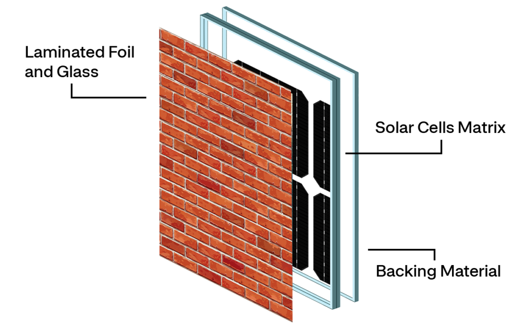 Homepage - Helios Facade: Innovative Solar Facade Solutions for Buildings